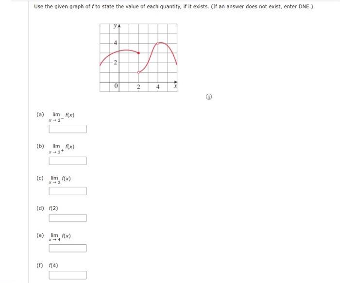 Solved 4. DETAILS SCALC9 1.5.004. Use the given graph off to | Chegg.com