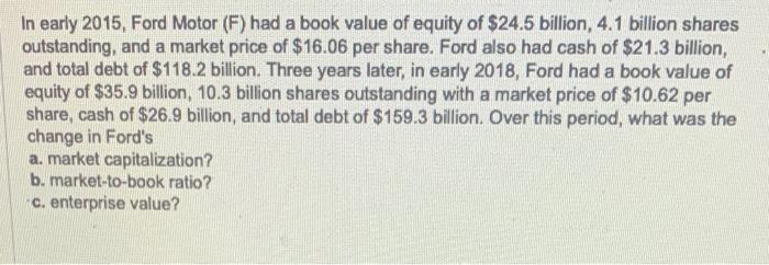 Solved In early 2015, Ford Motor (F) had a book value of | Chegg.com