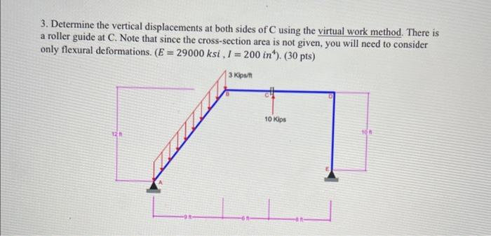 Solved 3. Determine the vertical displacements at both sides | Chegg.com