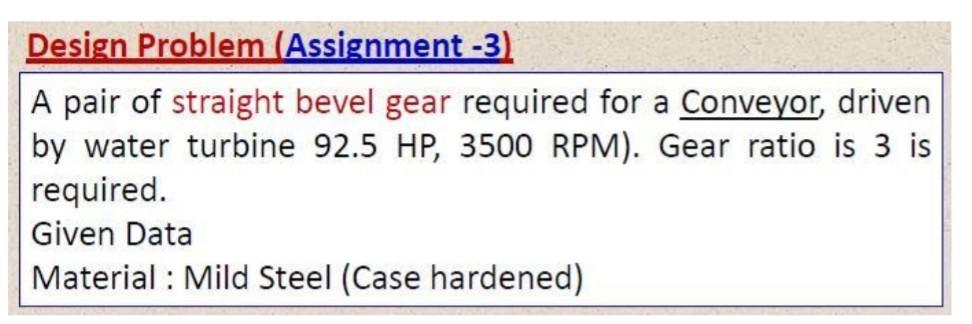 Solved Design Problem (Assignment -3) A pair of straight | Chegg.com
