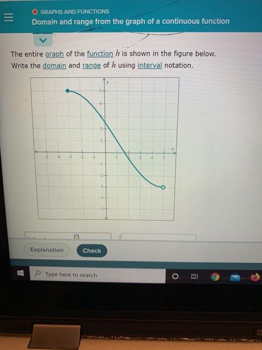 Solved OGRAPHS AND FUNCTIONS Domain and range from the graph | Chegg.com