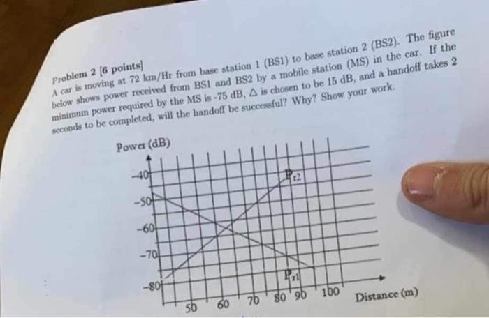problem 2 [6 points] A car is moving at 72 km/Hr from | Chegg.com