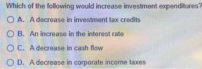 Solved Which of the following would increase investment | Chegg.com