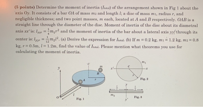 Solved (5 points) Determine the moment of inertia (total) of | Chegg.com