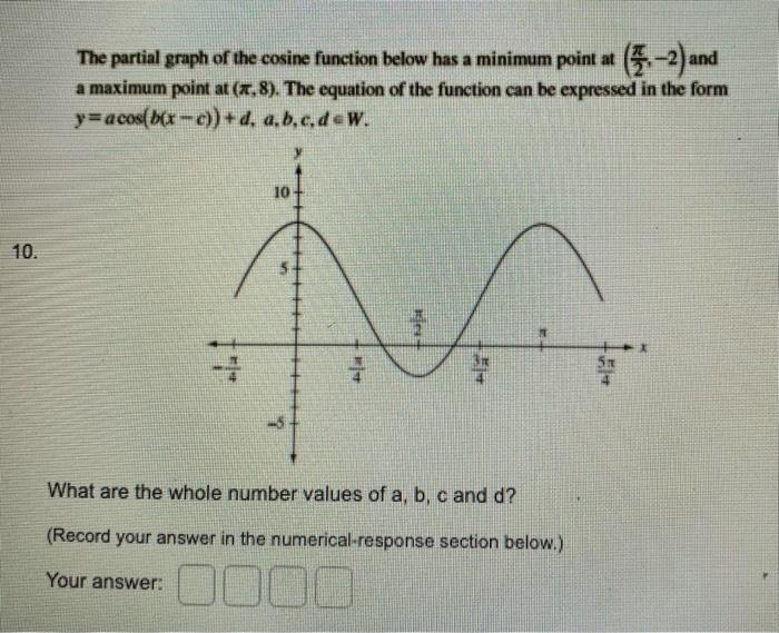 Solved The partial graph of the cosine function below has a | Chegg.com