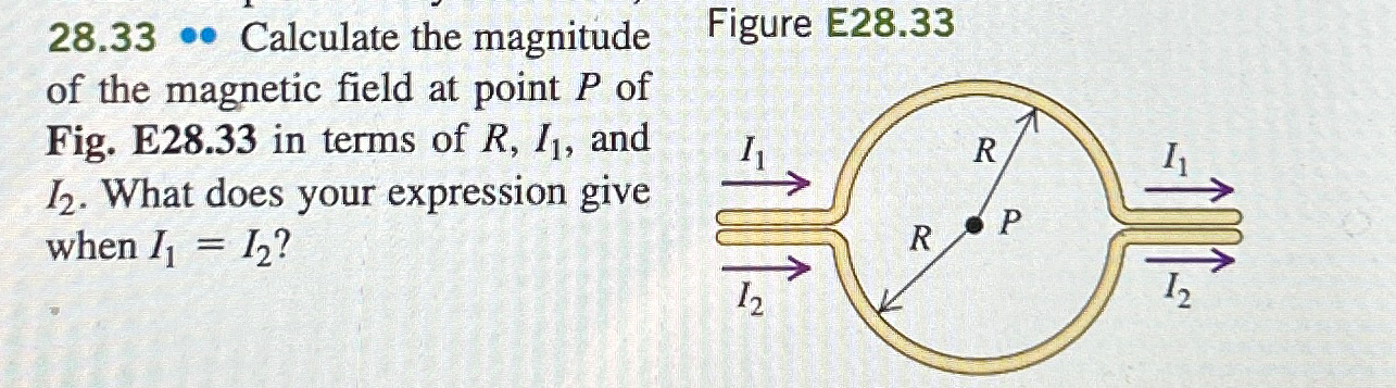 Solved 28.33* ﻿Calculate the magnitude of the magnetic field | Chegg.com