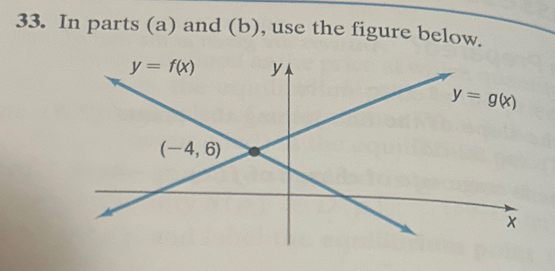 In parts (a) ﻿and (b), ﻿use the figure below. | Chegg.com