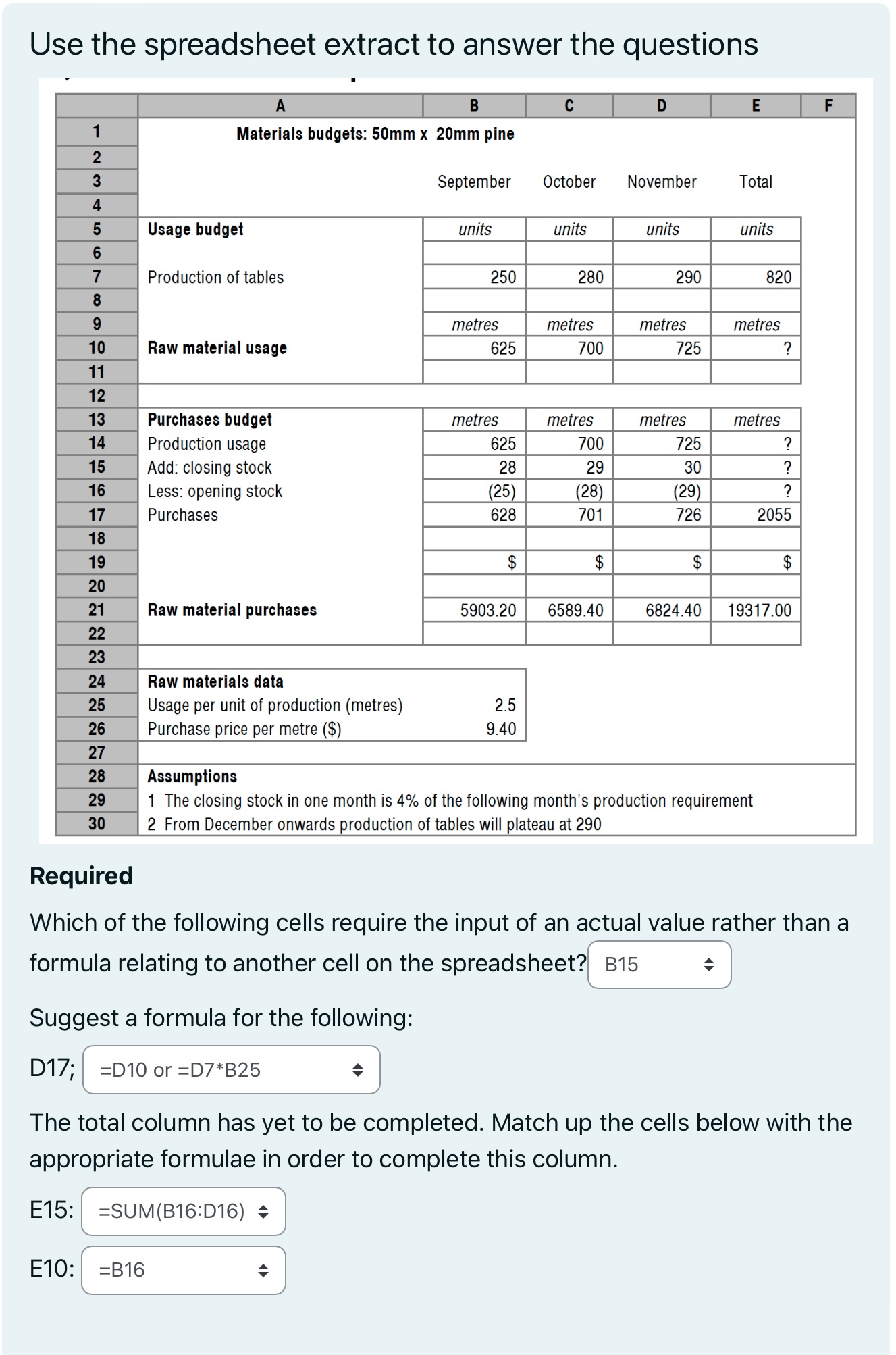 Solved RequiredWhich of the following cells require the | Chegg.com