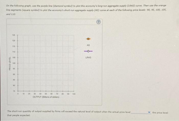 Solved 6. Why the aggregate supply curve slopes upward in | Chegg.com