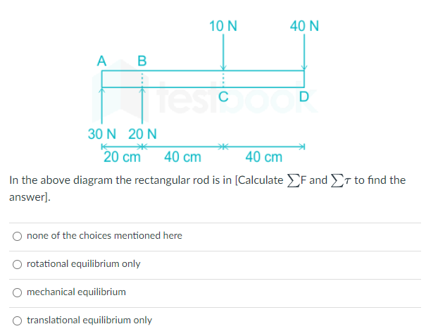 Solved In the above diagram the rectangular rod is in | Chegg.com