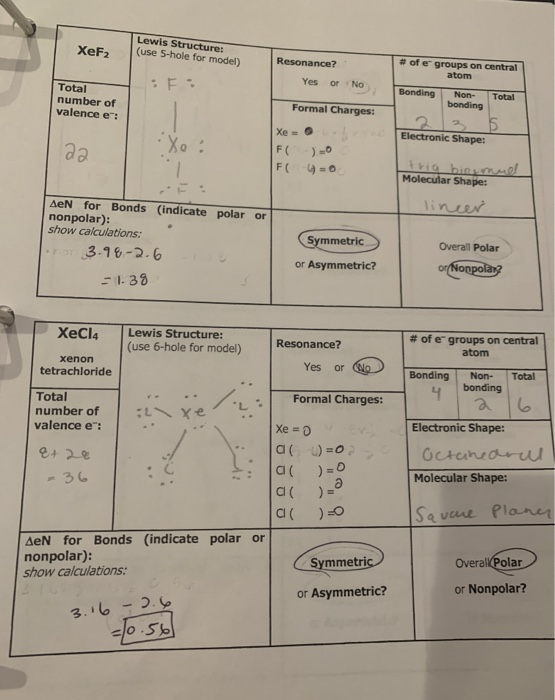 Solved Scle Lewis Structures of sulfur hexachloride Total | Chegg.com