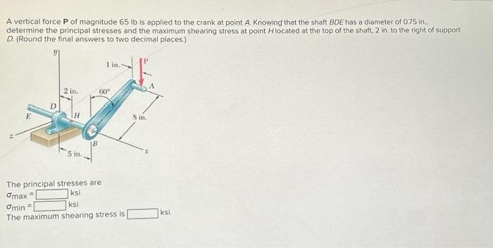 Solved A vertical force P of magnitude 65lb is applied to | Chegg.com