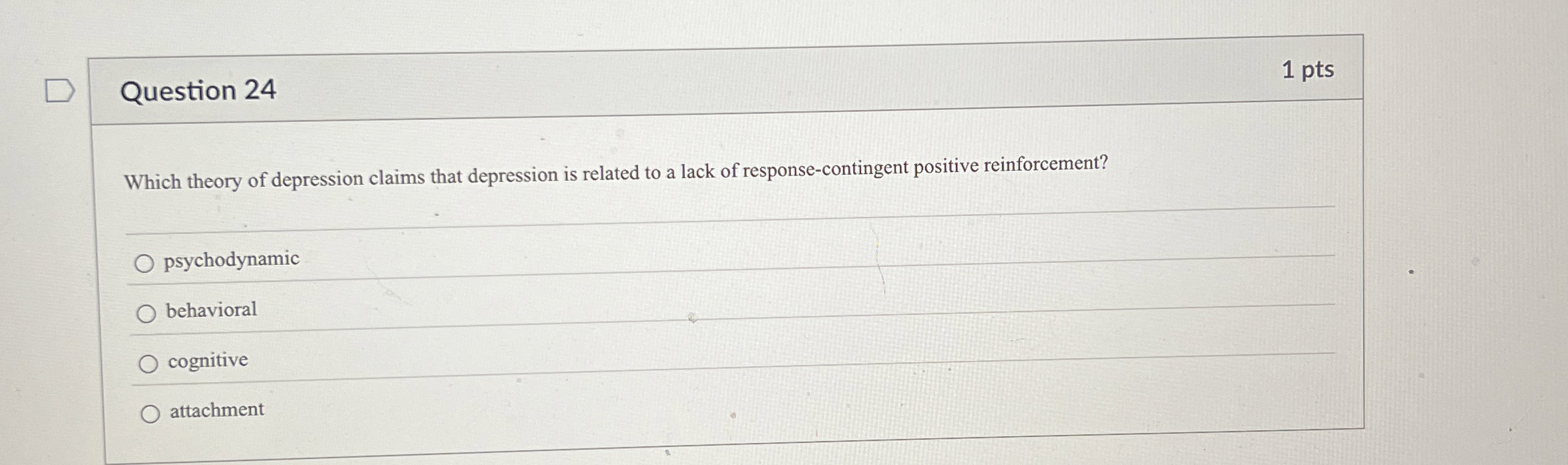 Solved Question 241 ﻿ptsWhich theory of depression claims | Chegg.com