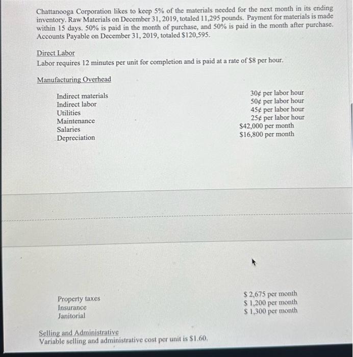 Solved Chapter 22 Budgetary Planning Comprehensive | Chegg.com