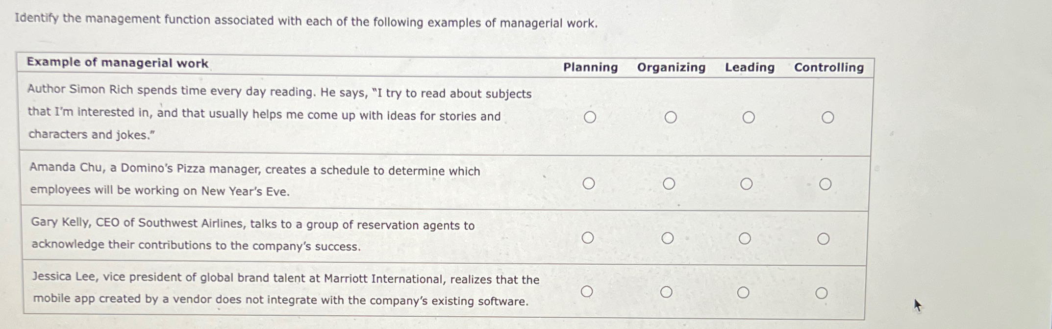 Solved Identify the management function associated with each | Chegg.com