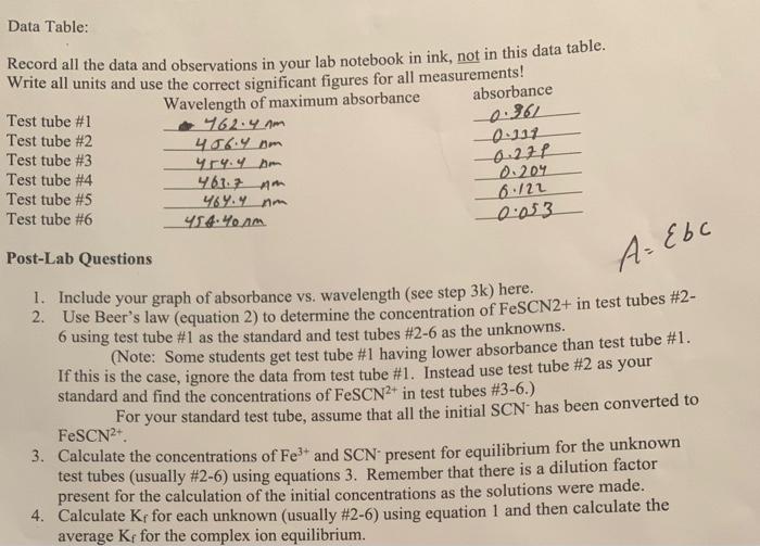 Solved 2. The solutions for the experiment are made. a) Make | Chegg.com