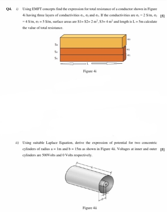 Solved Q4. i) Using EMFT concepts find the expression for | Chegg.com