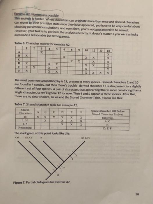 LS1 Lab: Phylogeny Reconstruction Our system of | Chegg.com