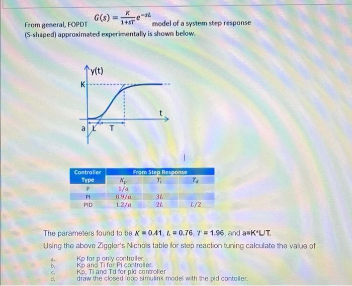 Solved est к G(s) = From general, FOPDT 1+ST model of a | Chegg.com