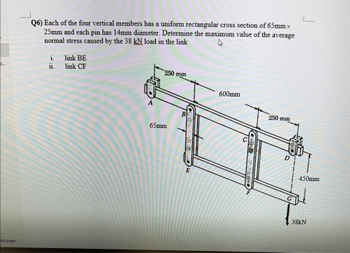 Solved Q6) Each of the four vertical members has a uniform | Chegg.com