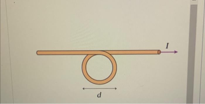 Solved Assume that I=4.8 A and d=1.8 cm.What is the strength | Chegg.com