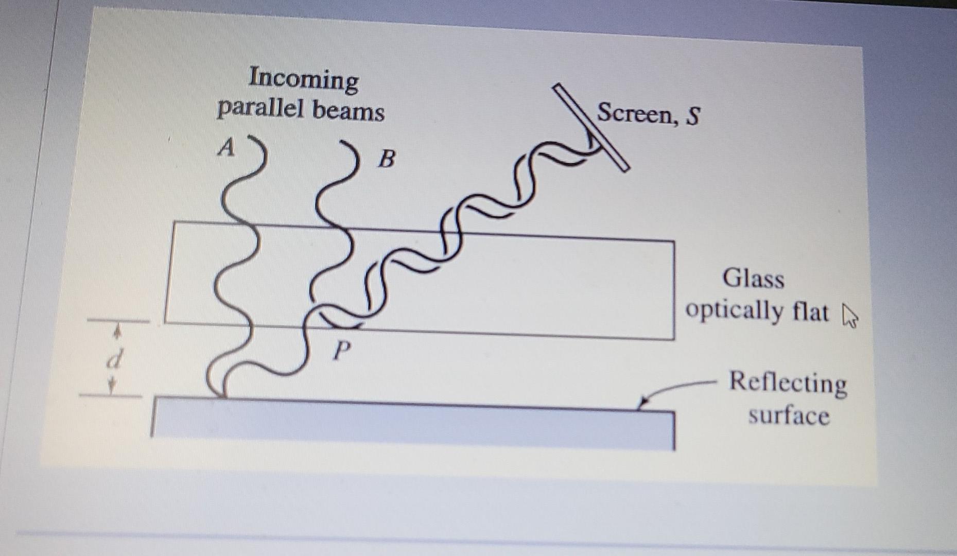 Solved A Helium light source and green filter (5890 Å) are | Chegg.com