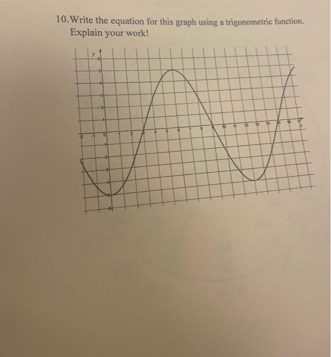Solved 10. Write the equation for this graph using a | Chegg.com