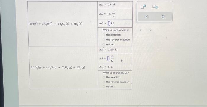 Solved A chemicat engineer is studying the two reactions | Chegg.com