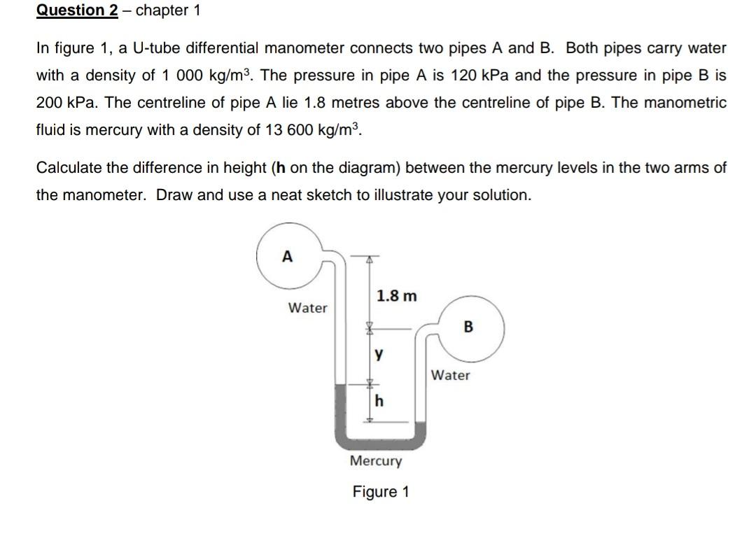 Solved In figure 1, a U-tube differential manometer connects | Chegg.com Solved In figure 1, a U-tube differential manometer connects | Chegg.com
