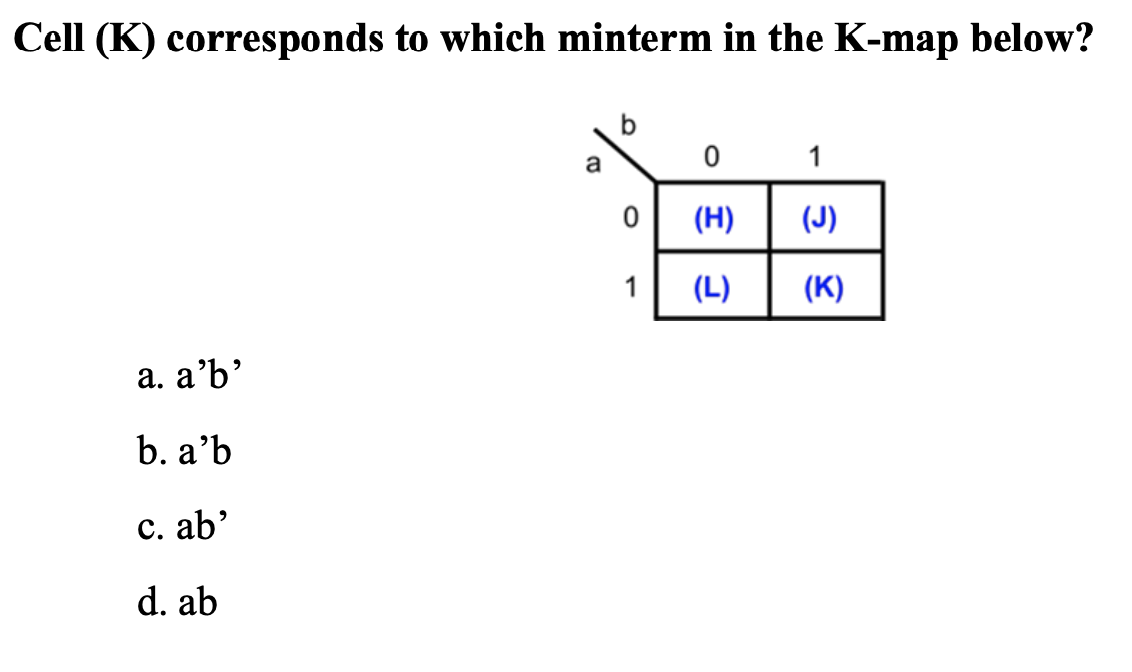Solved Cell (K) ﻿corresponds to which minterm in the K-map | Chegg.com