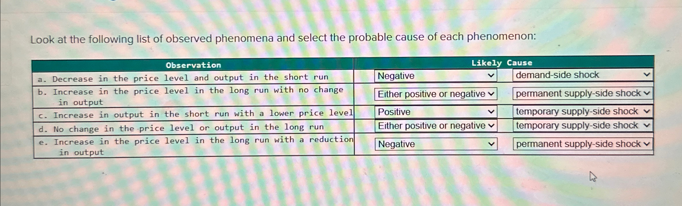 Solved Look at the following list of observed phenomena and | Chegg.com