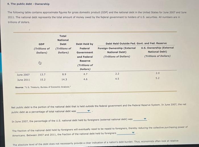 Solved 4. The public debt - Ownership The following table | Chegg.com