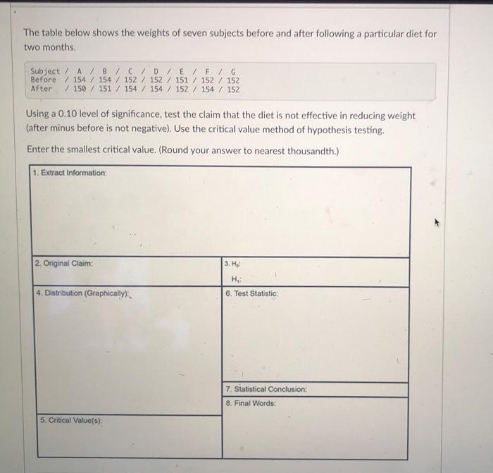 Solved The table below shows the weights of seven subjects | Chegg.com