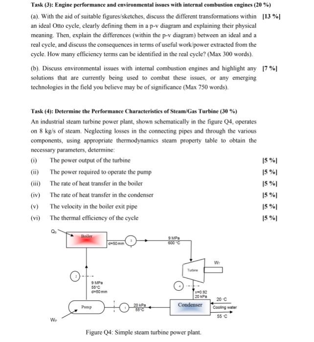Solved Task (3): Engine performance and environmental issues | Chegg.com