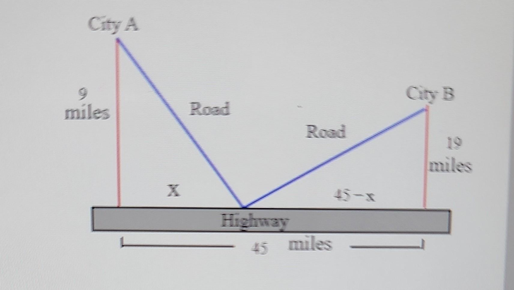 Solved Developers from two towns, A and B, want to connect | Chegg.com