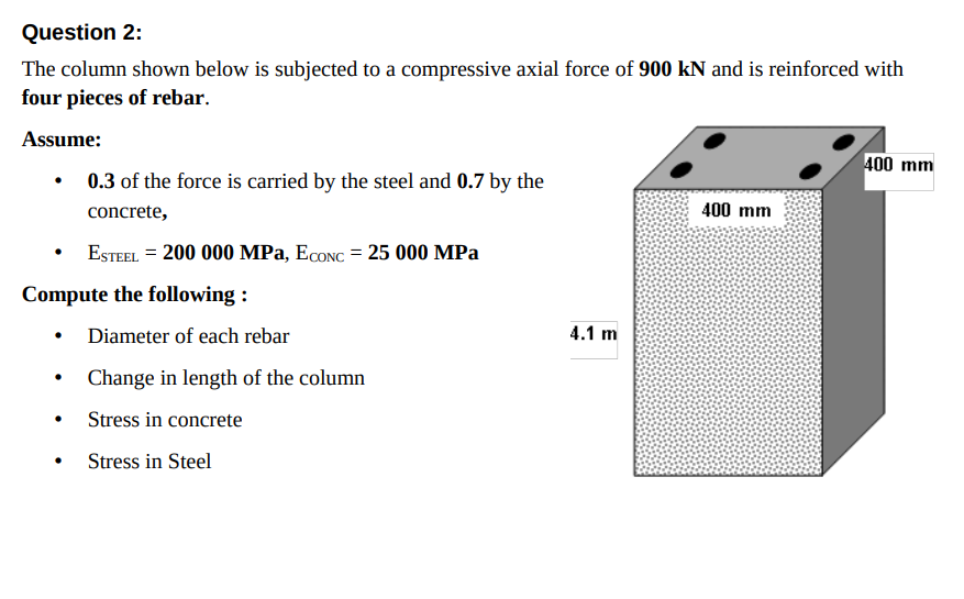 Solved Question 2:The column shown below is subjected to a | Chegg.com