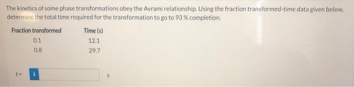 Solved The kinetics of some phase transformations obey the | Chegg.com