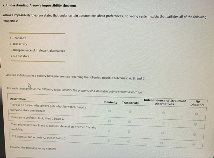 Solved 7. Understanding Arrow's impossibility theorem | Chegg.com