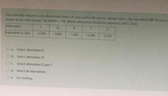 Solved Five mutually ecdusive cost altematives have a | Chegg.com