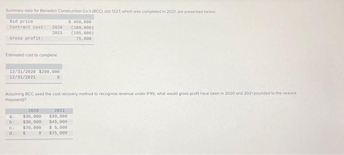 Solved Summary dato for Benedict Construction Cas ( θCC) Job | Chegg.com