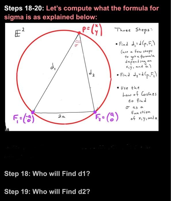 Solved find d1 and d2 find d1= d(p,F1) and find d2= d(p,F2) | Chegg.com