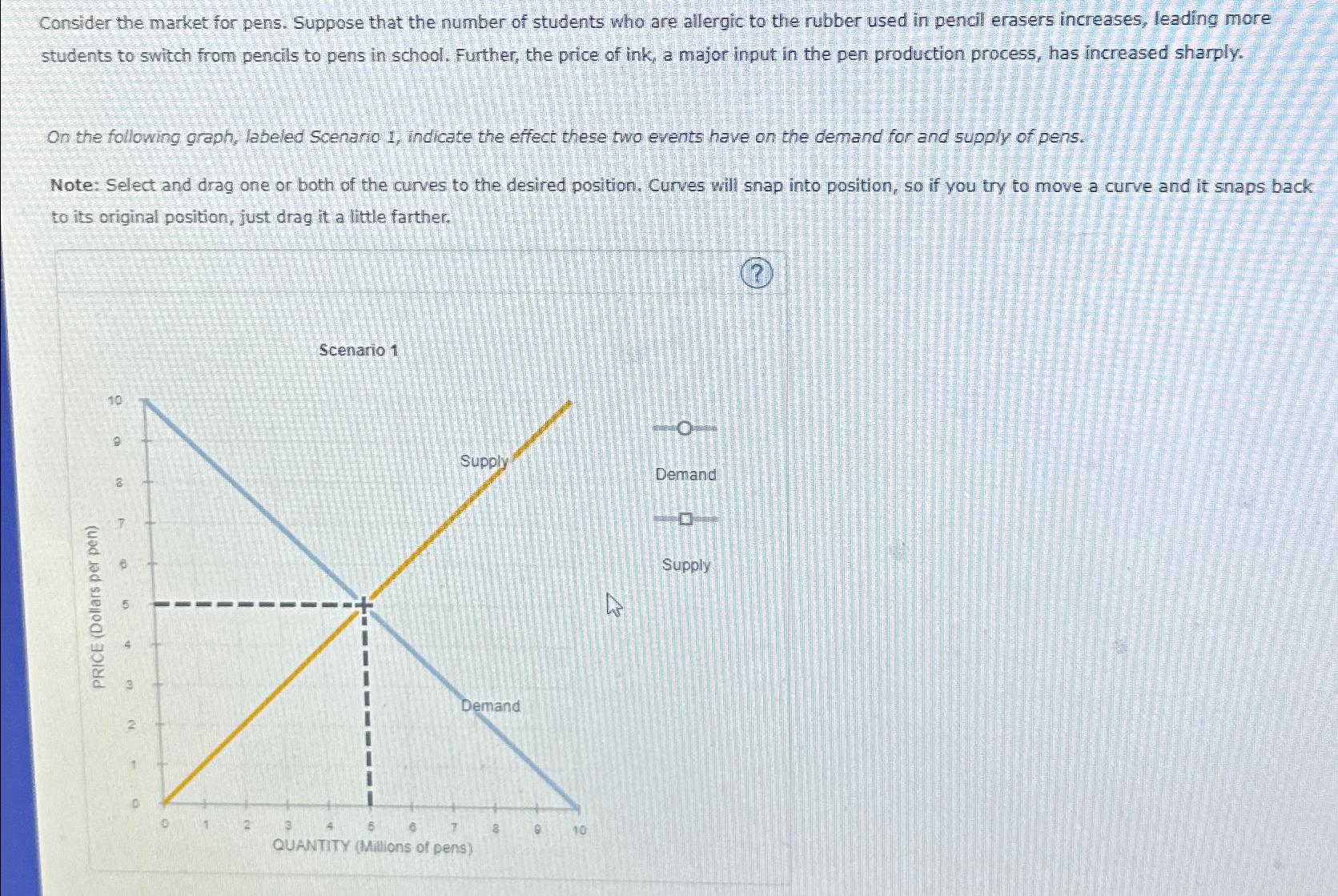 Solved Consider the market for pens. Suppose that the number | Chegg.com