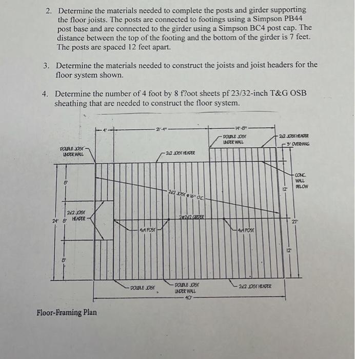 Solved 2. Determine the materials needed to complete the | Chegg.com