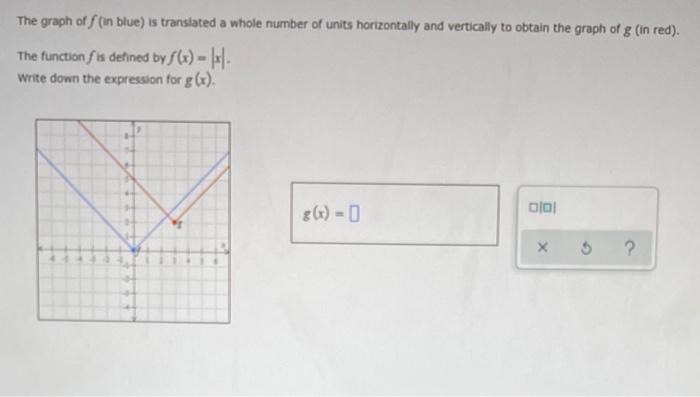 Solved The graph off (in blue) is translated a whole number | Chegg.com