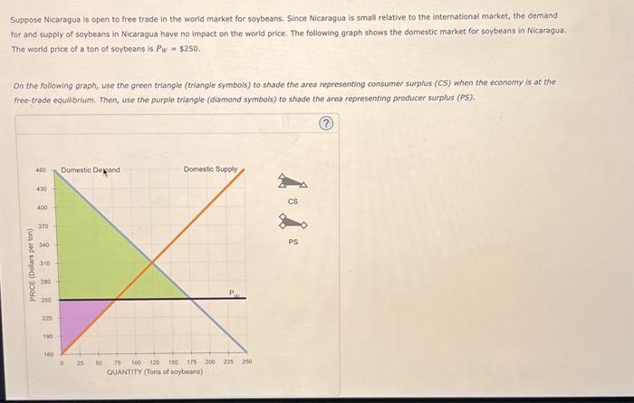 Solved Use the black line (pius symbol) to indlicate the | Chegg.com