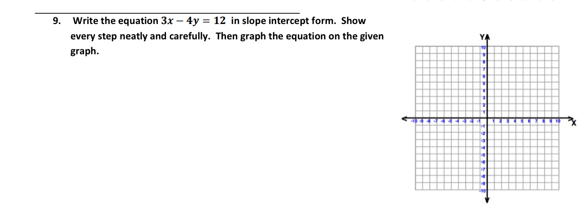 Solved Write the equation 3x-4y=12 ﻿in slope intercept form. | Chegg.com