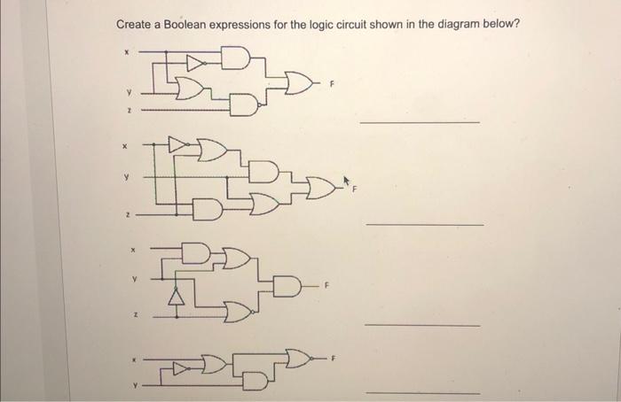 Solved 5.Create a Boolean expressions for the logic circuit | Chegg.com