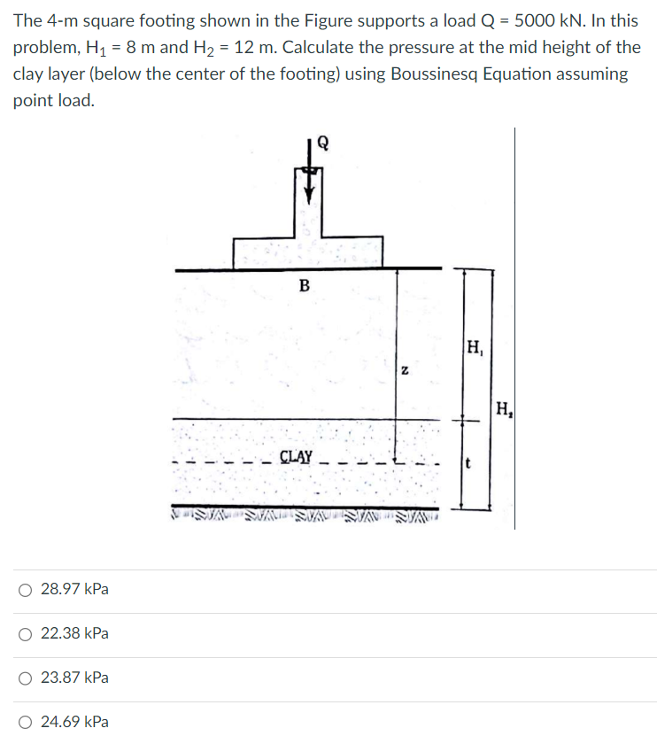Solved The 4-m square footing shown in the Figure supports a | Chegg.com