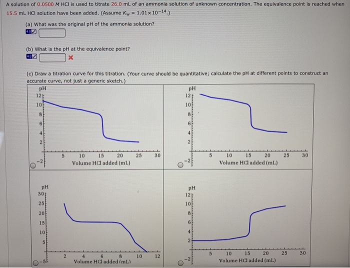Solved A solution of 0.0500 M HCl is used to titrate 26.0 mL | Chegg.com