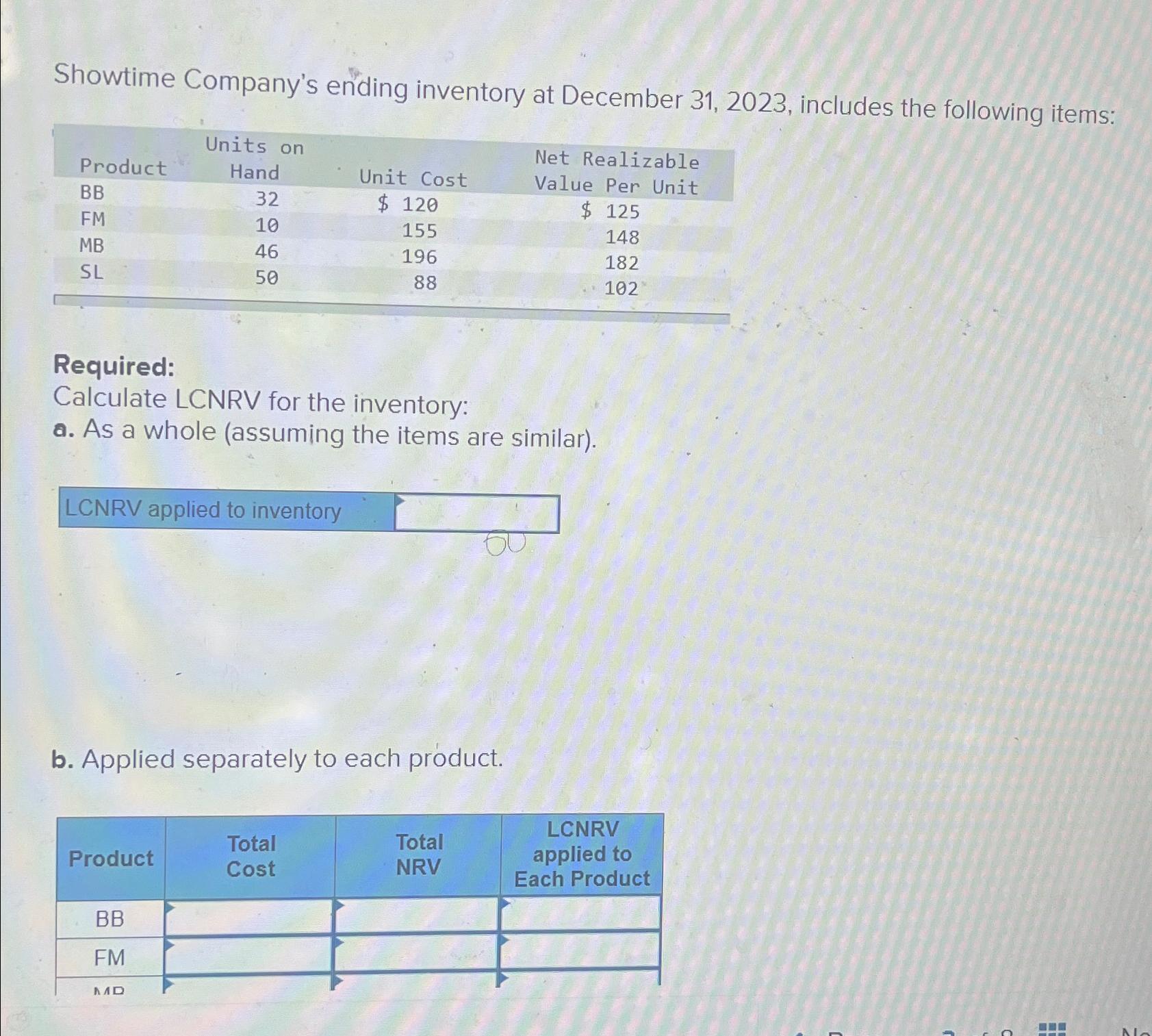 Solved Showtime Company's ending inventory at December | Chegg.com